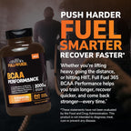 Optimal muscle growth BCAA supplement