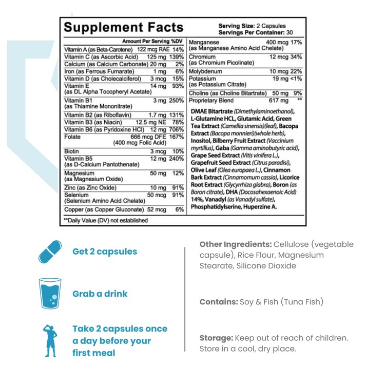 optimal performance with energy supplements