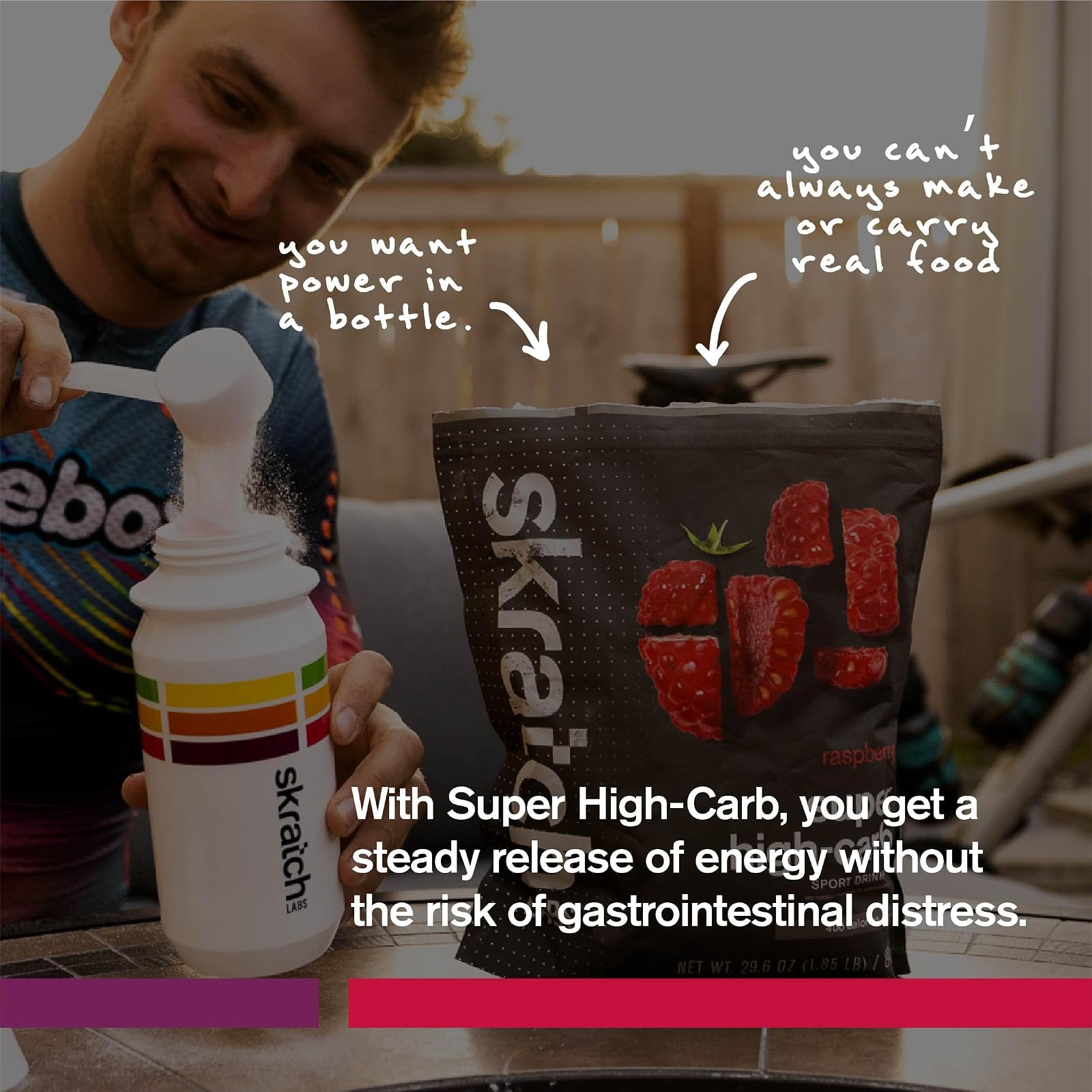 Optimal performance with Skratch Labs