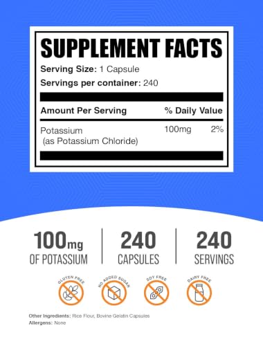 optimal potassium levels with potassium chloride