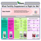 optimal prenatal vitamins for conception