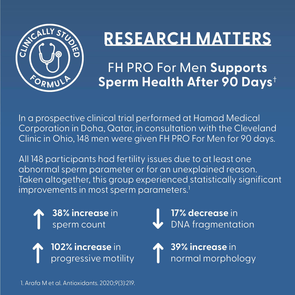 optimal reproductive health for men