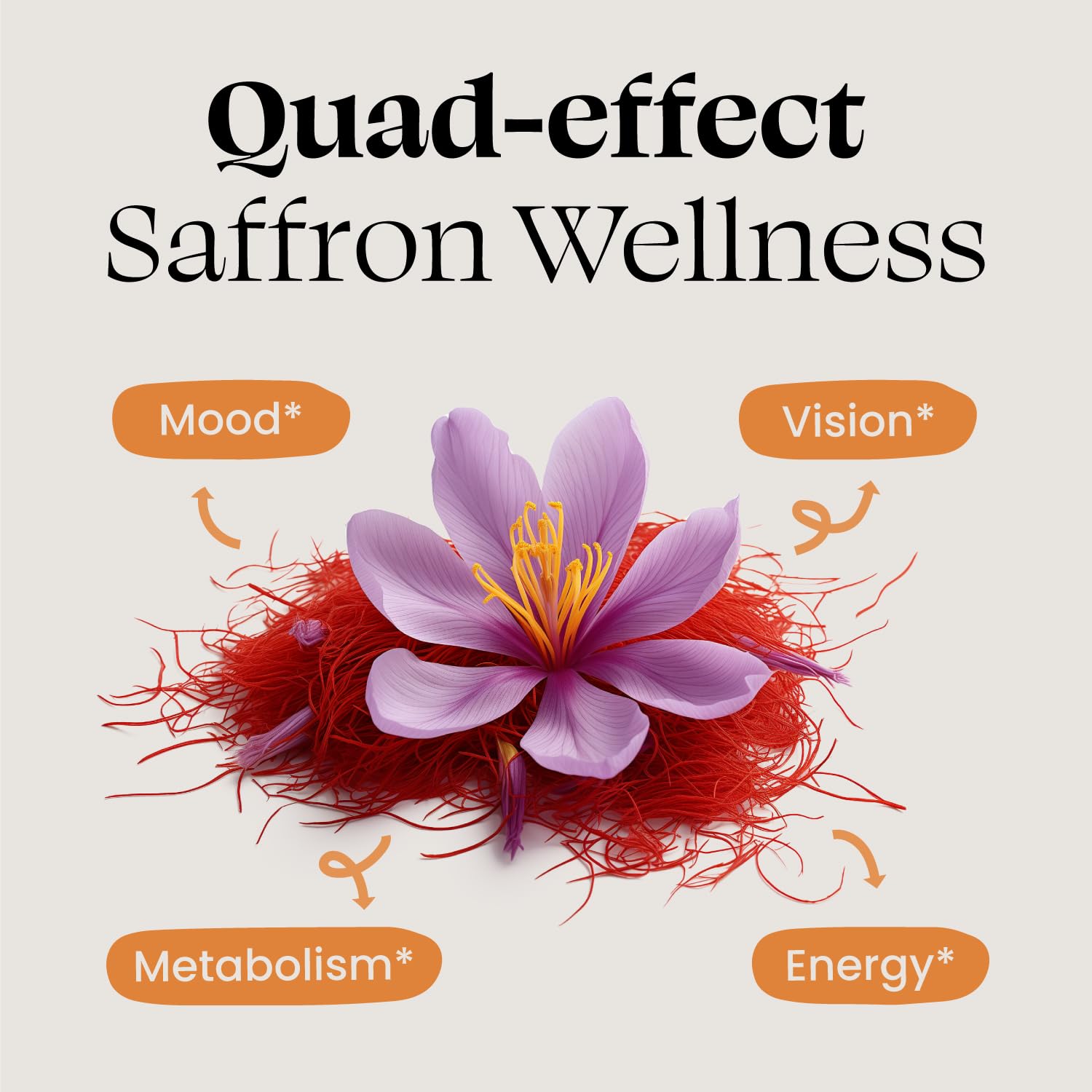 Optimal Saffron for daily health support