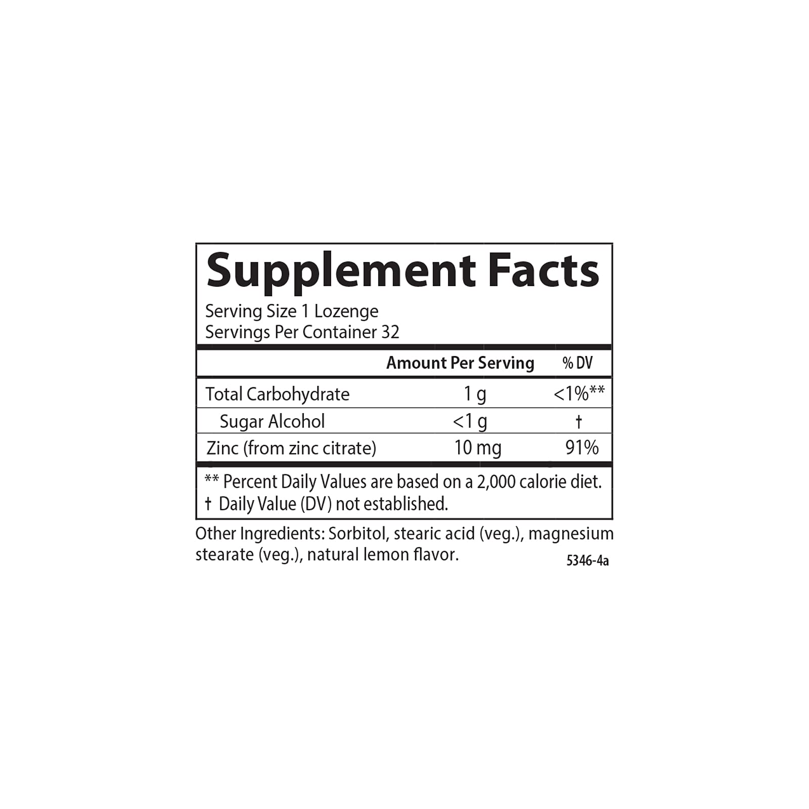 optimal wellness with zinc