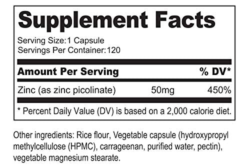 optimal zinc absorption formula