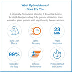 OptimalAmino amino acids for athletes