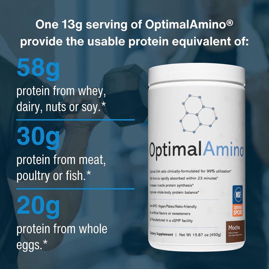 OptimalAmino amino powder for energy