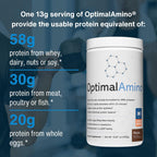 OptimalAmino amino powder for energy