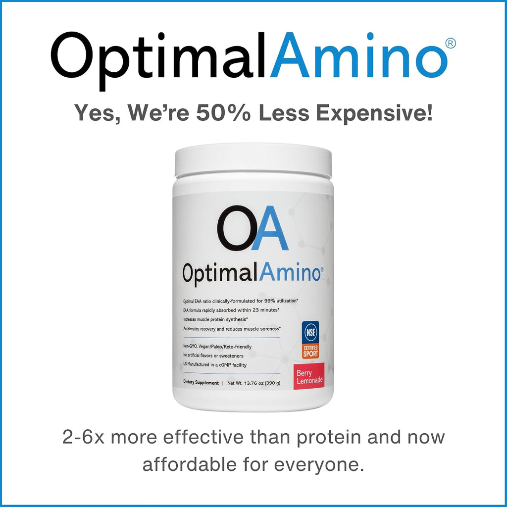 OptimalAmino Elite Bundle for fitness