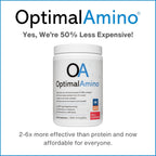 OptimalAmino Elite Bundle for fitness