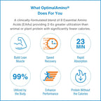 OptimalAmino for enhanced performance