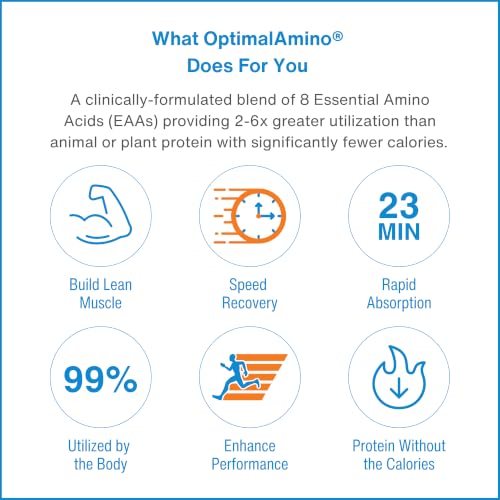 OptimalAmino tablets for workout support