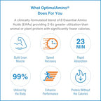 OptimalAmino tablets for workout support