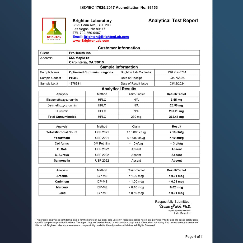 optimized curcumin for better absorption