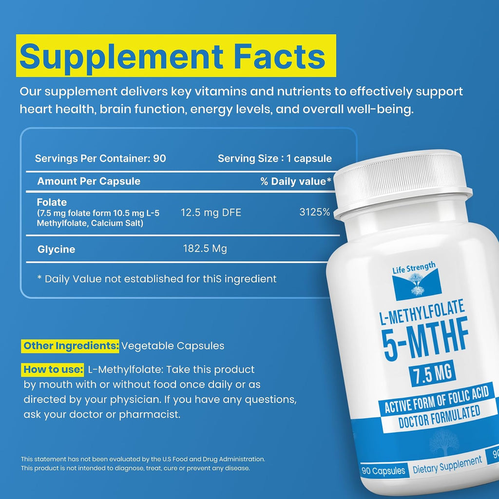 Optimized methylfolate for energy