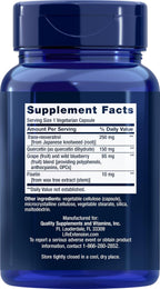 Optimized Resveratrol for heart health