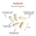Optimox iodine for energy boost