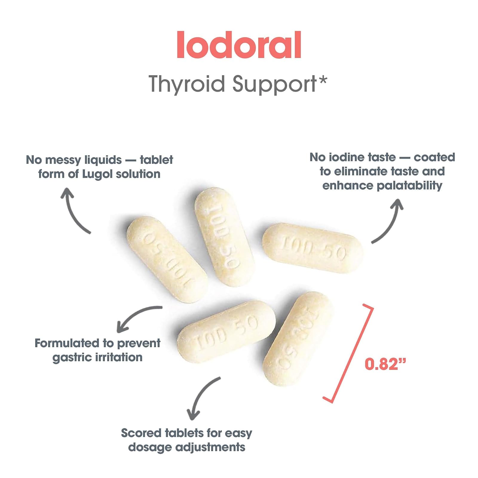 Optimox iodine for energy boost