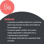 Optimox Iodoral for hormonal balance