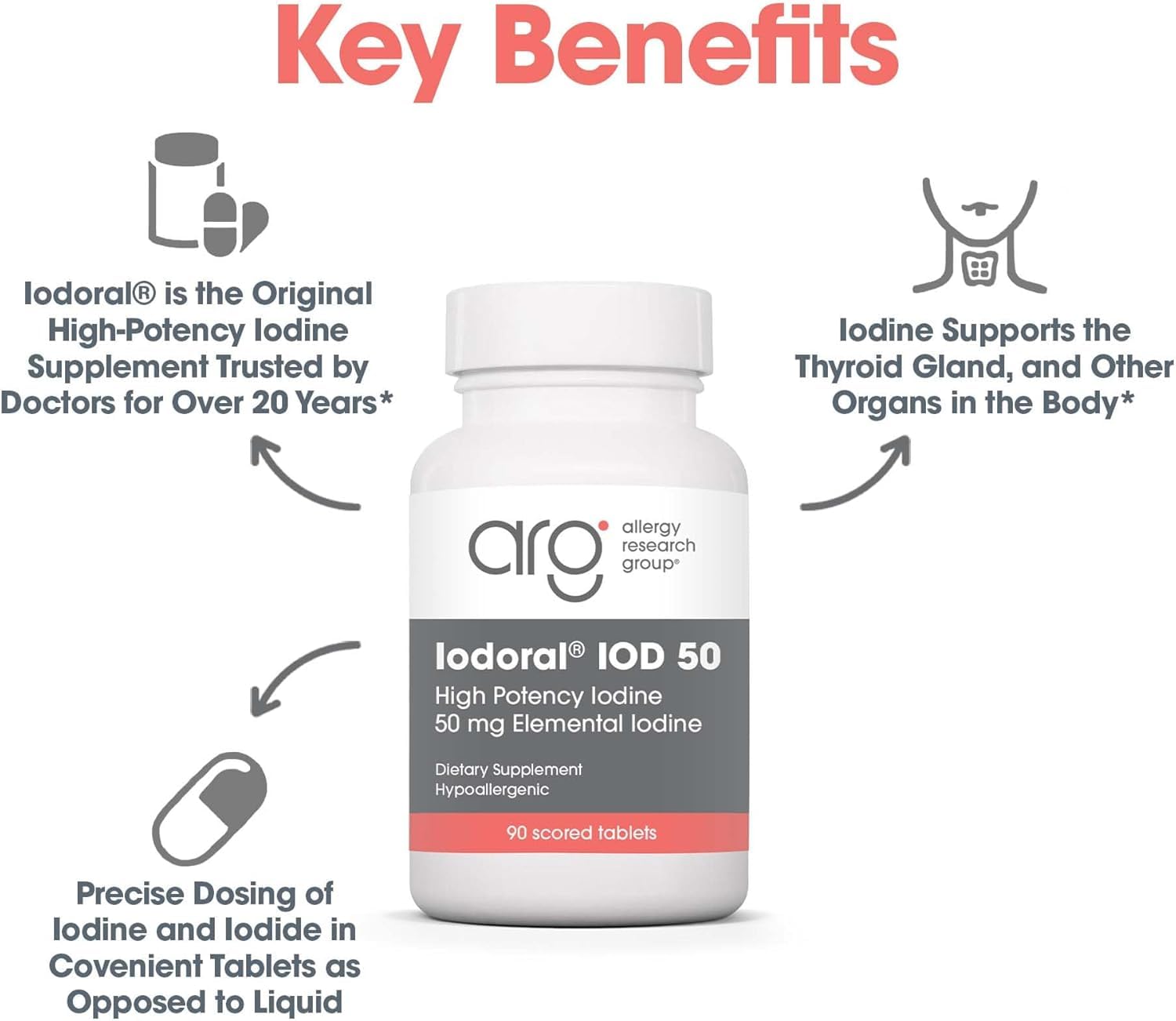 Optimox Iodoral for immune support