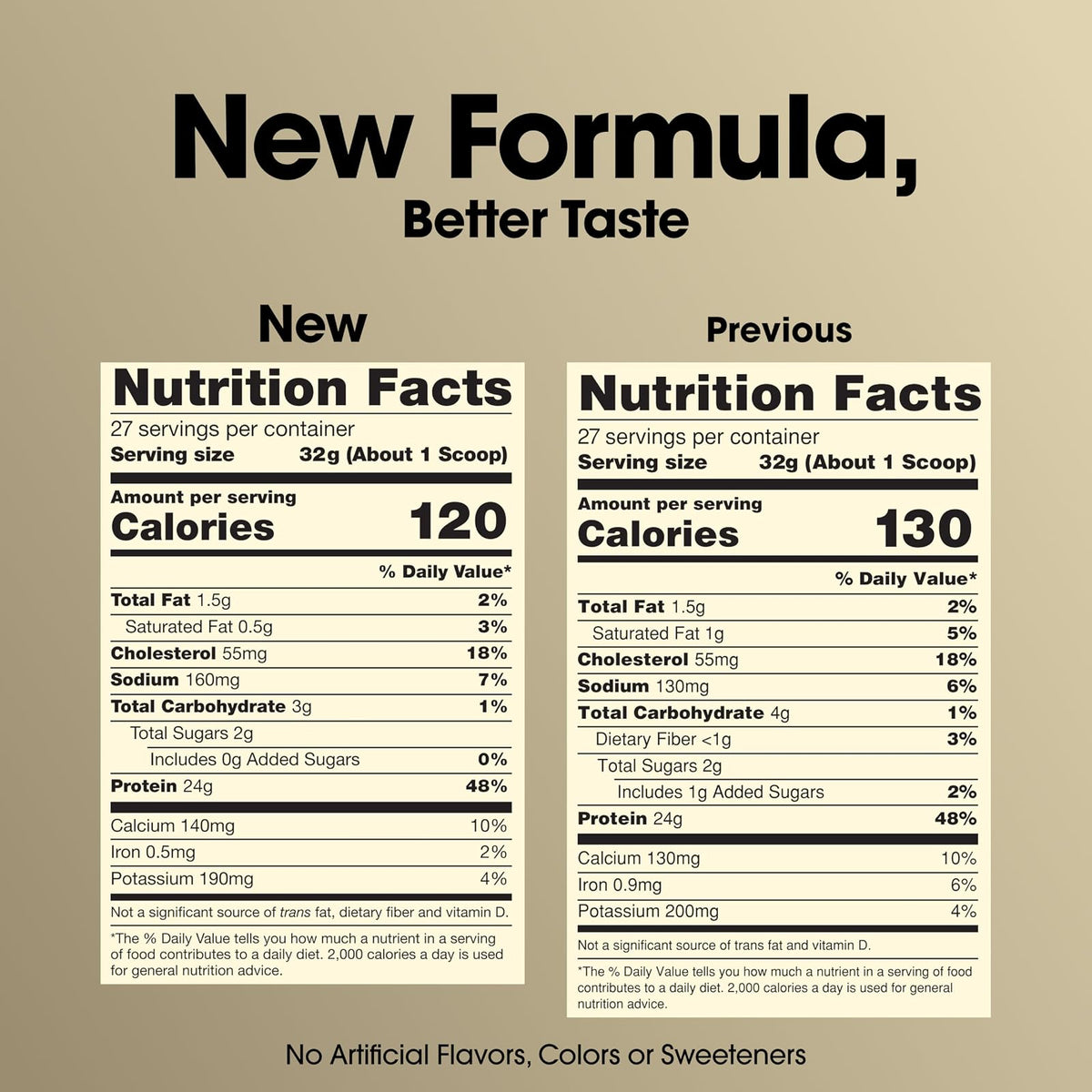 Optimum Nutrition whey protein