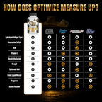 OptiWize capsules for joint comfort