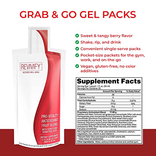 Oral gel for enhanced nutrient absorption
