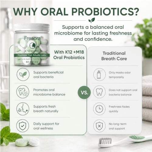 oral health mint lozenges