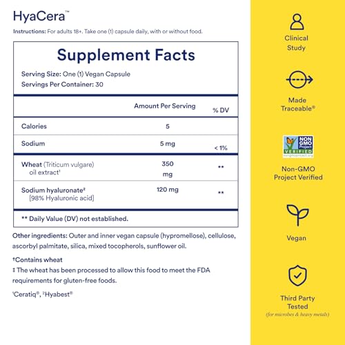 Oral hyaluronic acid for hydration