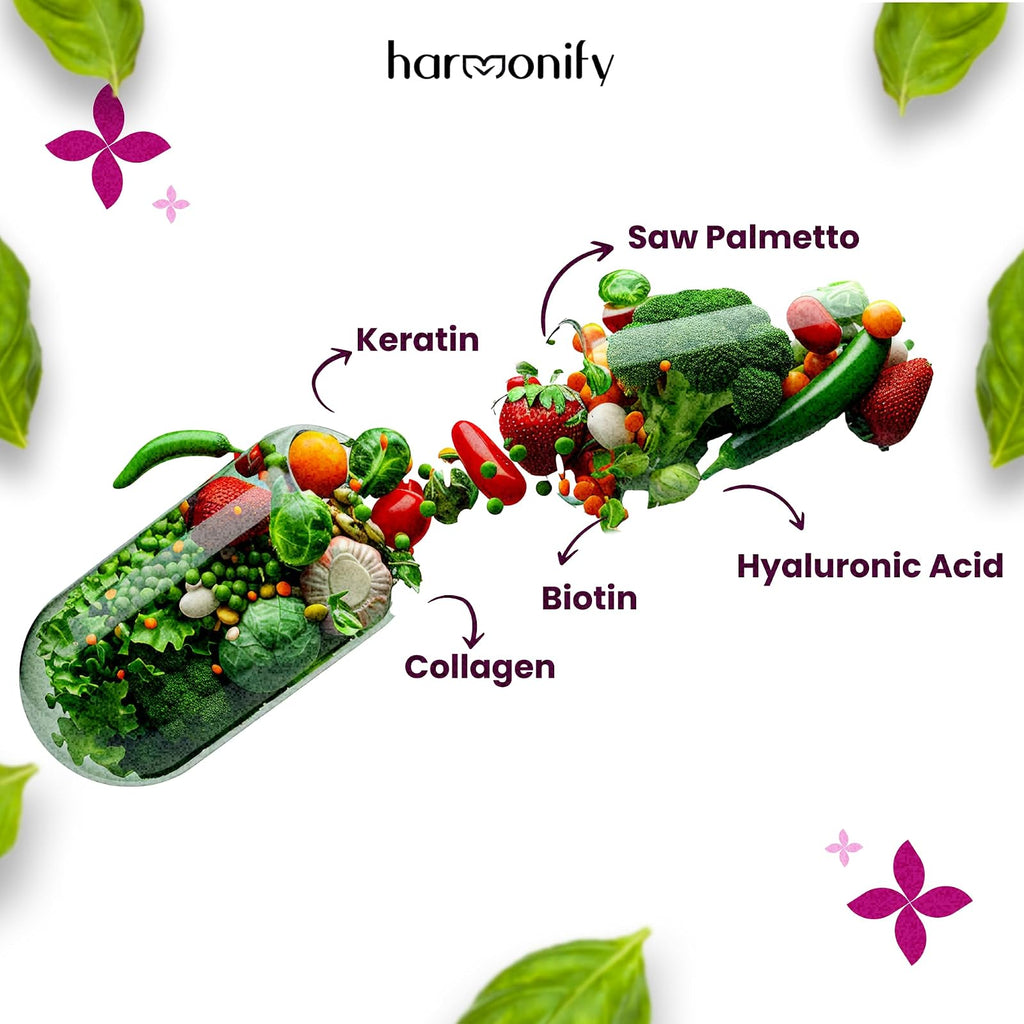 oral hyaluronic acid for joint support