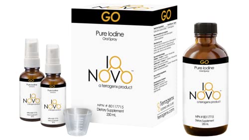 oral iodine spray for health