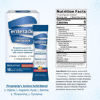 orange berry multivitamin for men