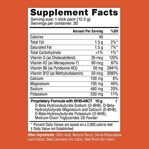 orange blast raspberry ketones flavor