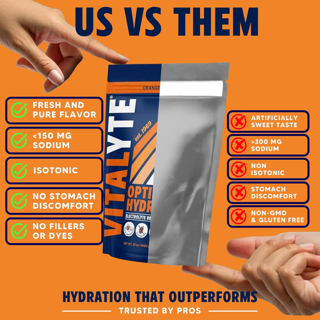 Orange electrolyte drink mix for athletes