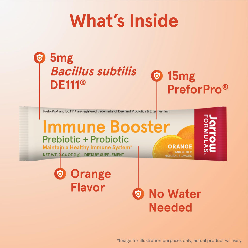 orange flavour blended vitamins