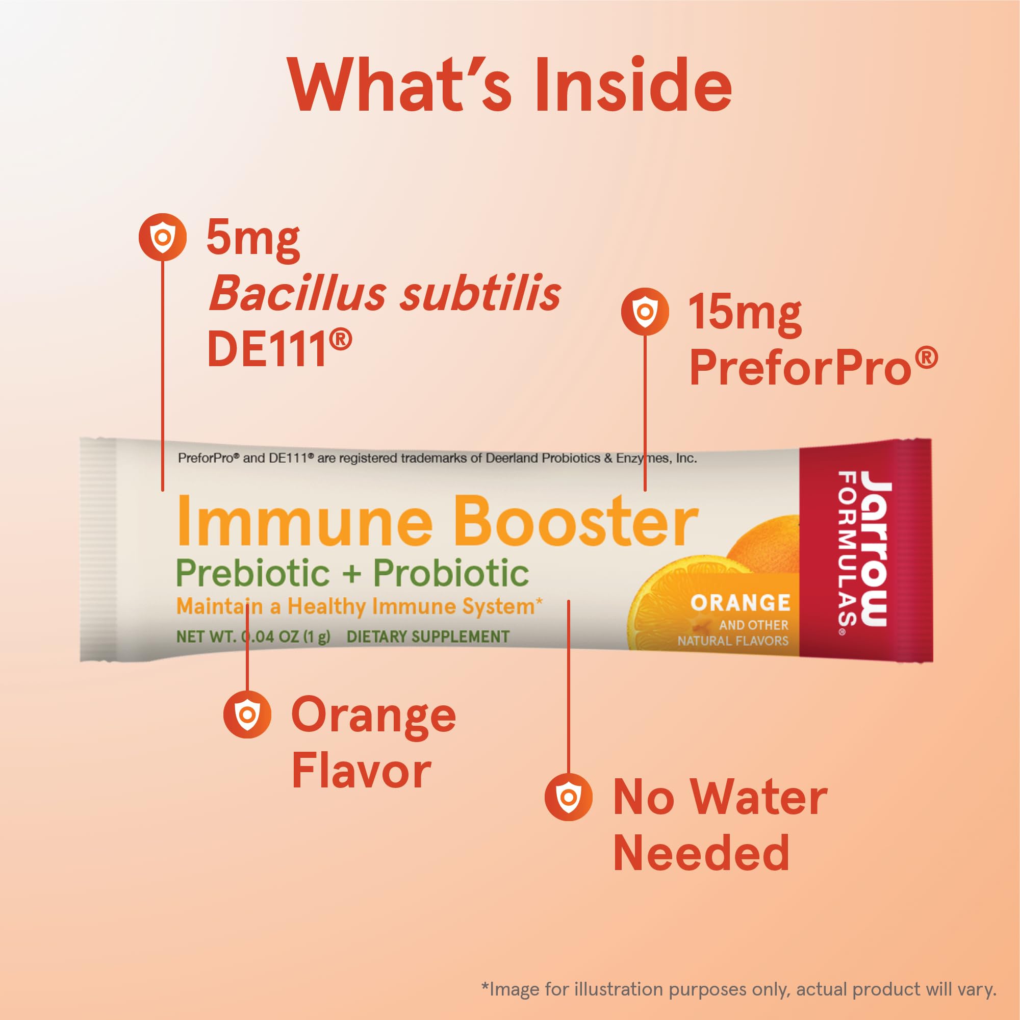 orange flavour blended vitamins