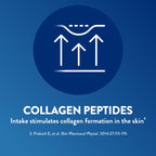 orange flavour collagen gummies