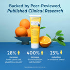 Orange flavour liposomal glutathione supplement