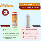 orange flavour psyllium husk