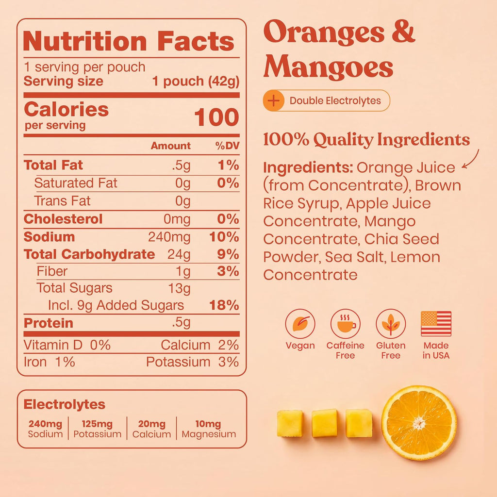 Oranges and mangoes energy gel