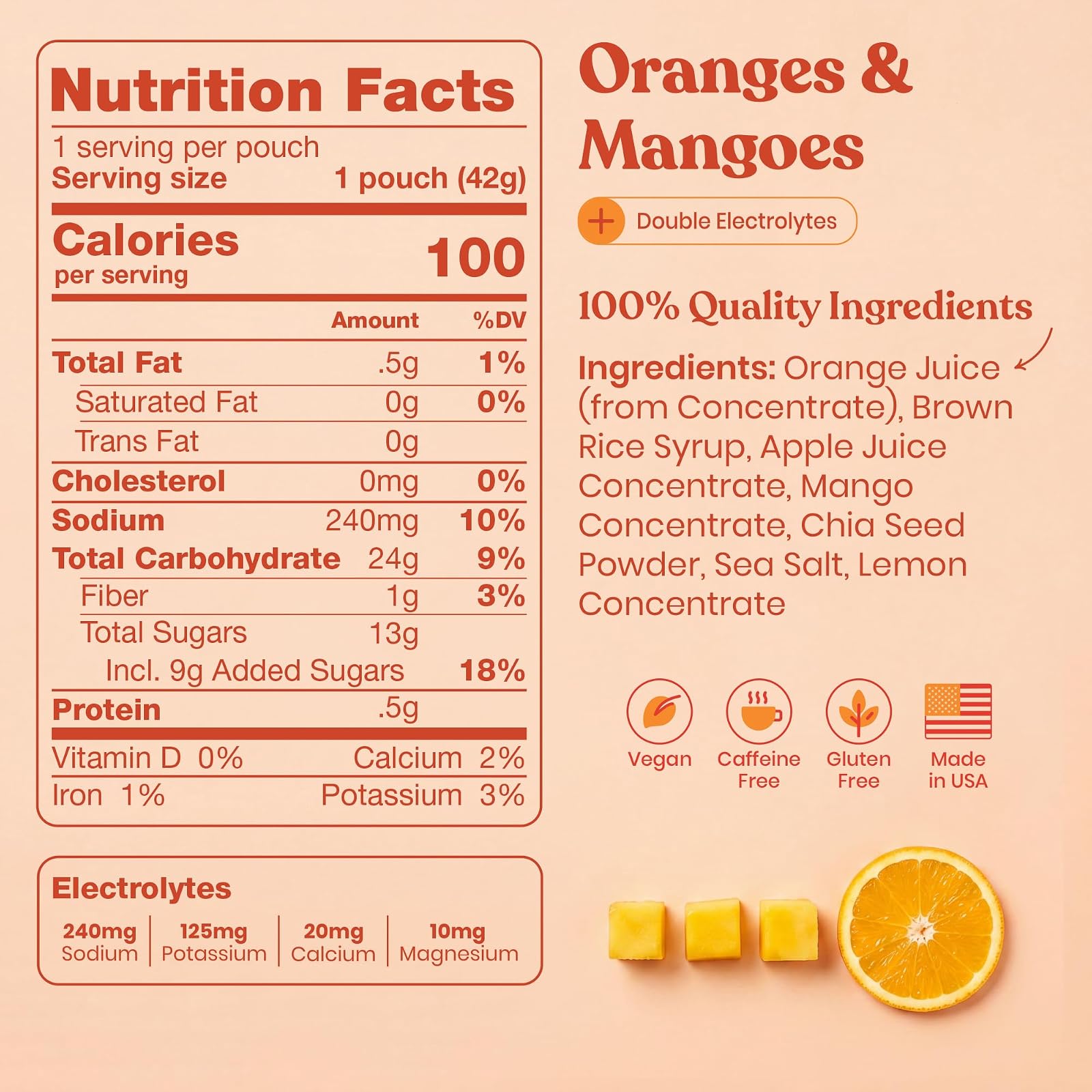 Oranges and mangoes energy gel