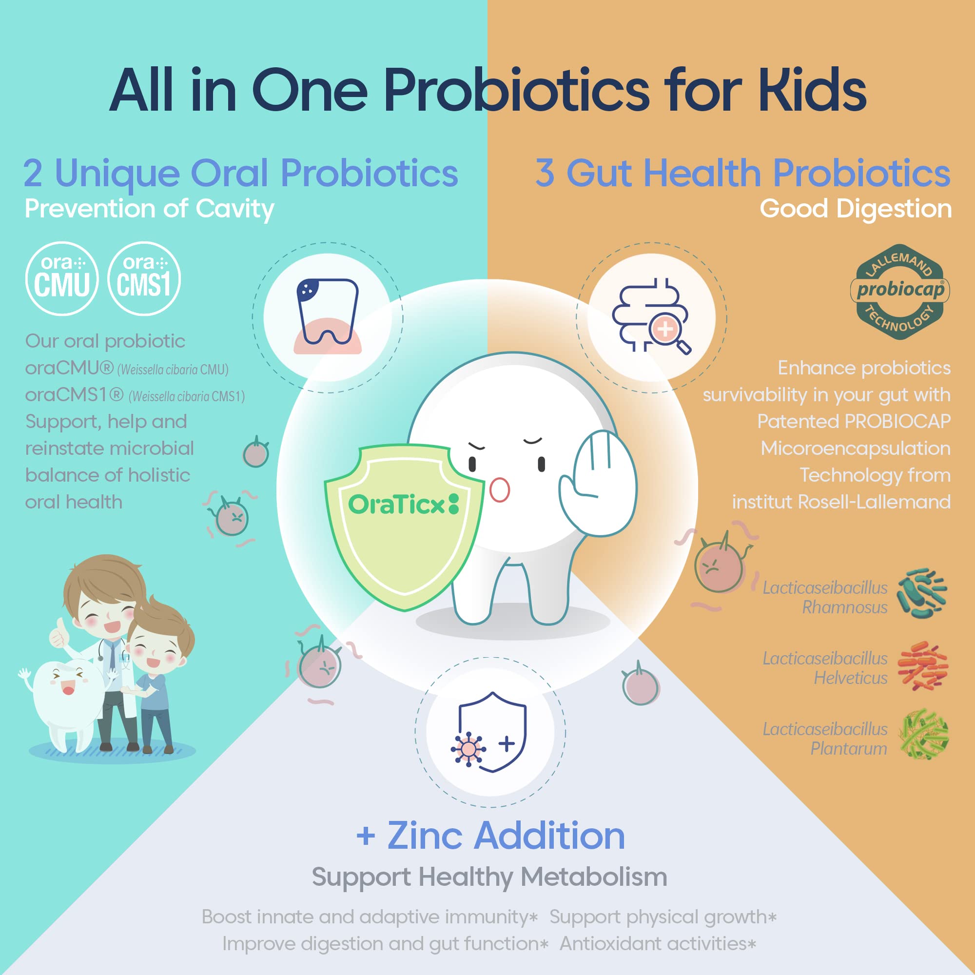 OraTicx Kids Multi digestive health benefits