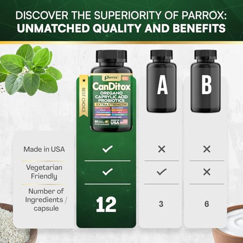 Oregano extract for digestive support