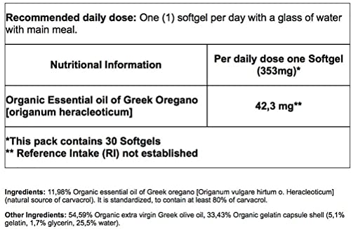 Oregano oil and black seed oil synergy