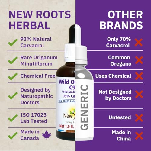 oregano oil and black seed oil