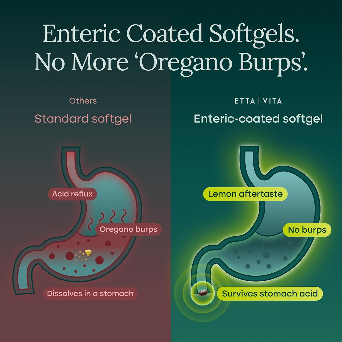 Oregano oil for digestive health