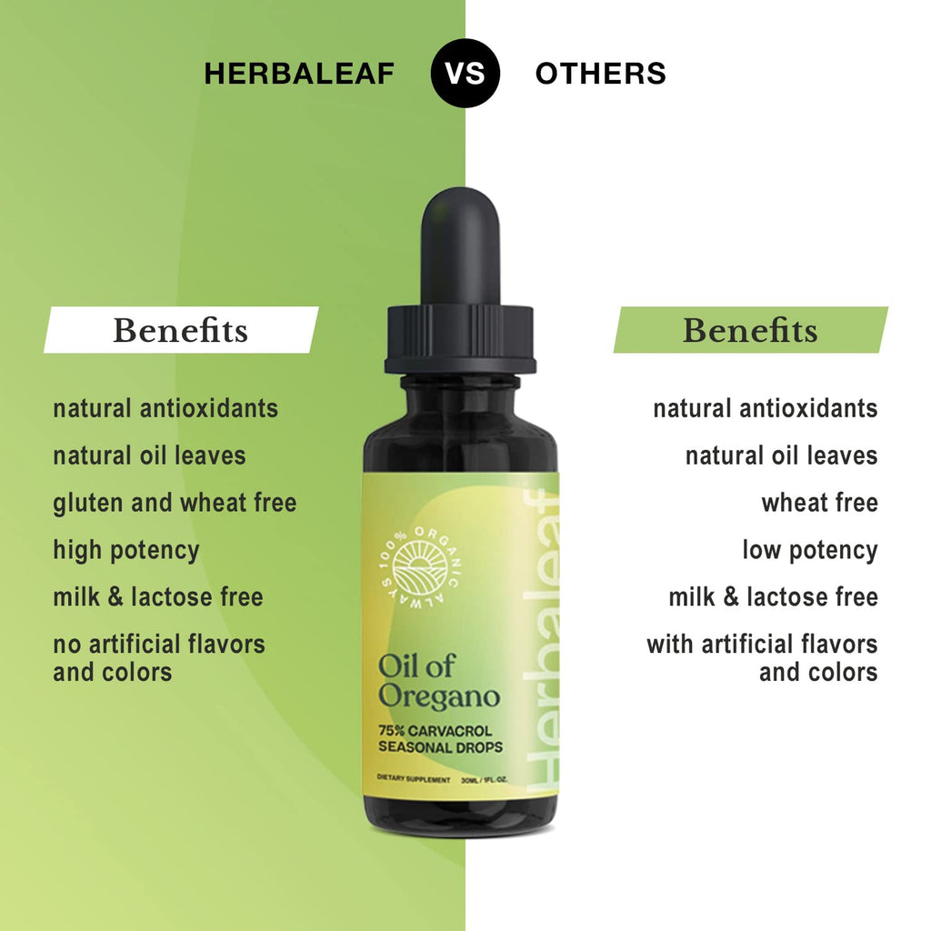Oregano oil for parasite cleansing