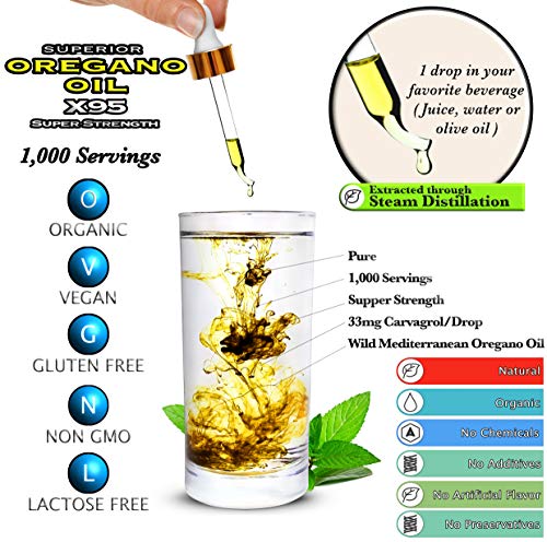 oregano oil for respiratory health