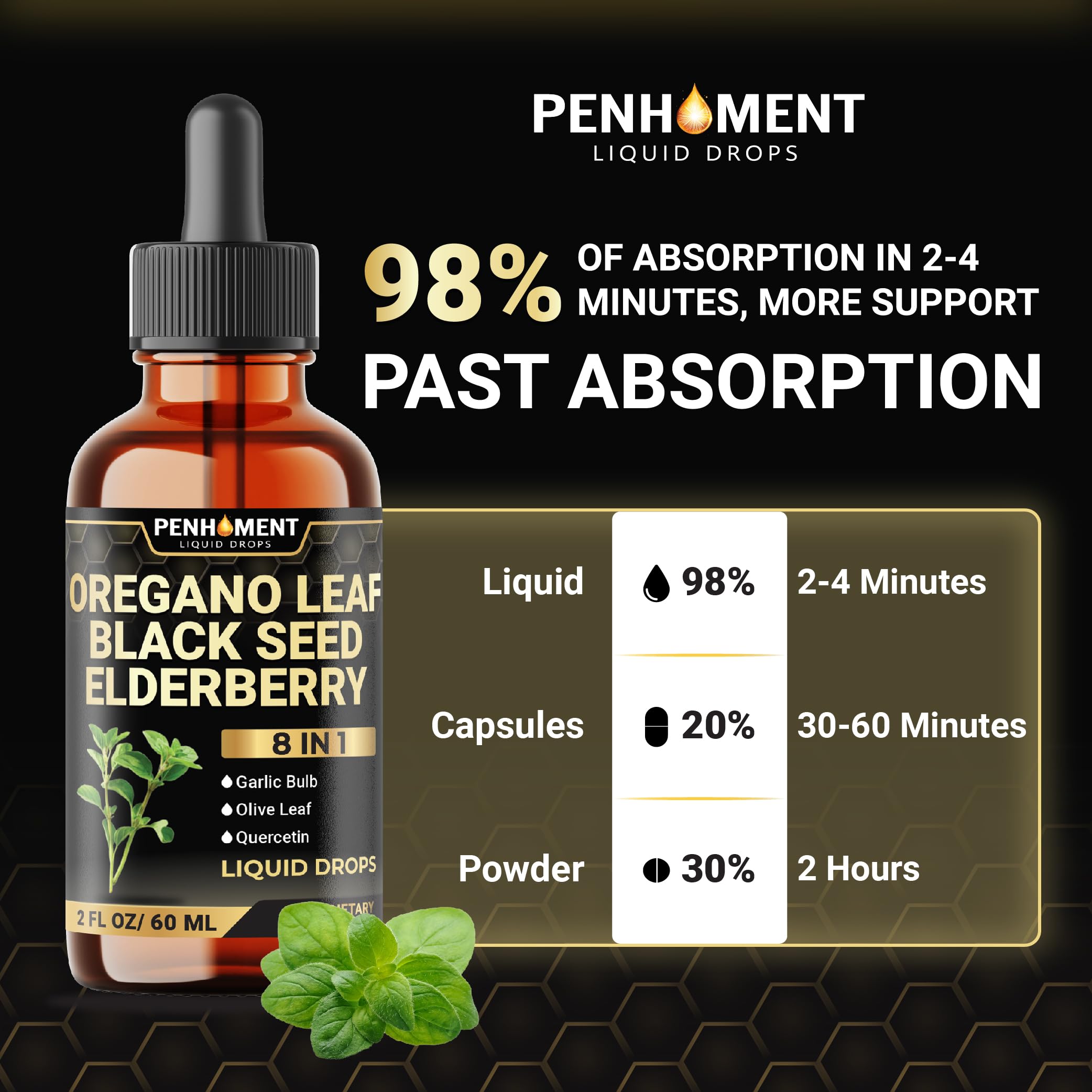 oregano oil for seasonal allergies