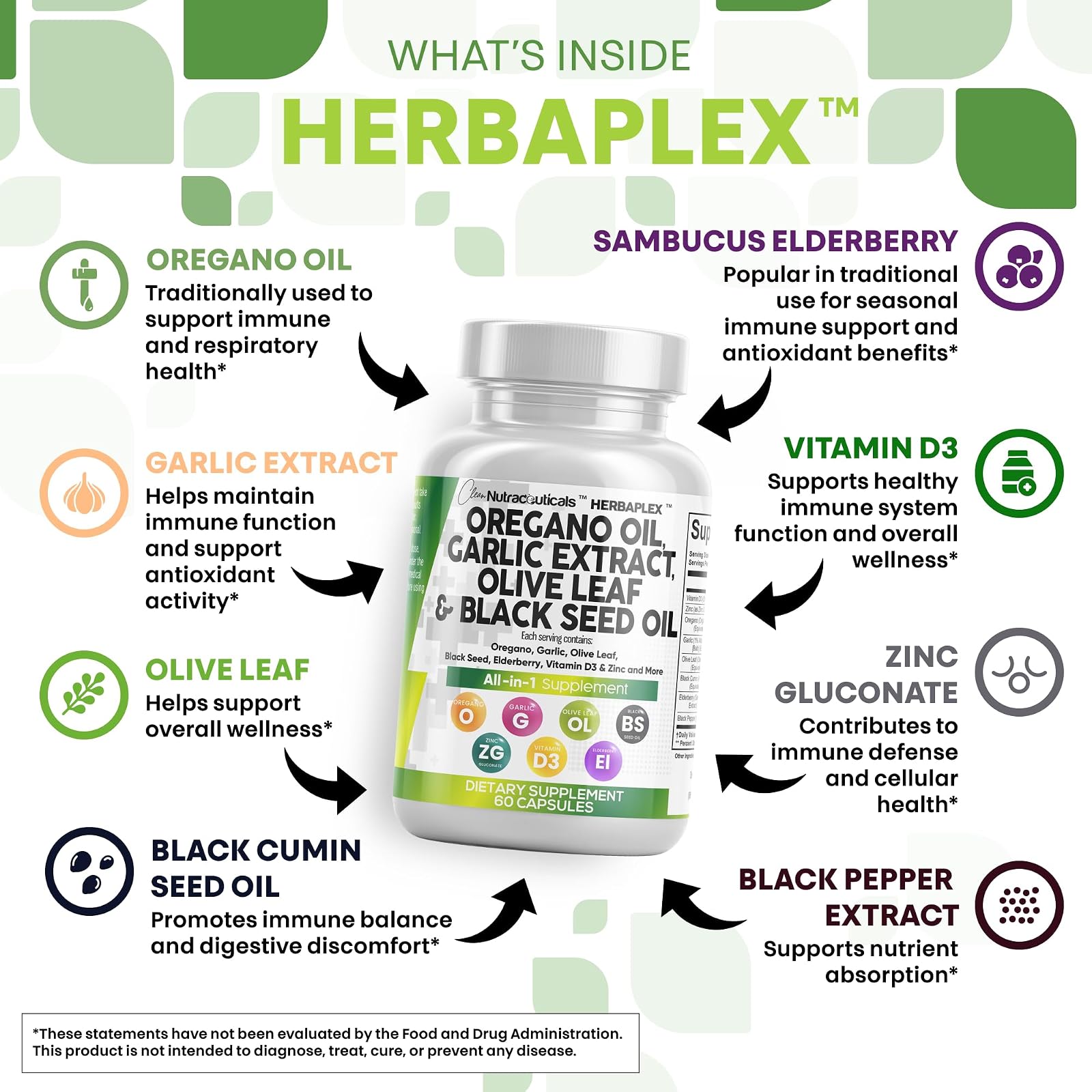 oregano oil softgels for digestion